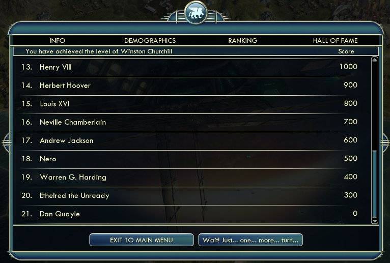 Games With Funny Easy Mode Settings