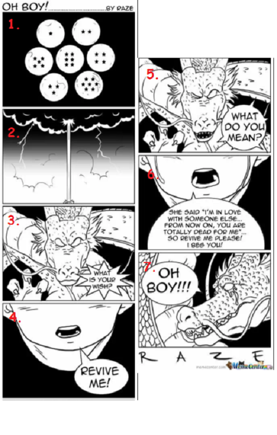 Hilarious Dragon Ball Memes That Will Leave You Laughing