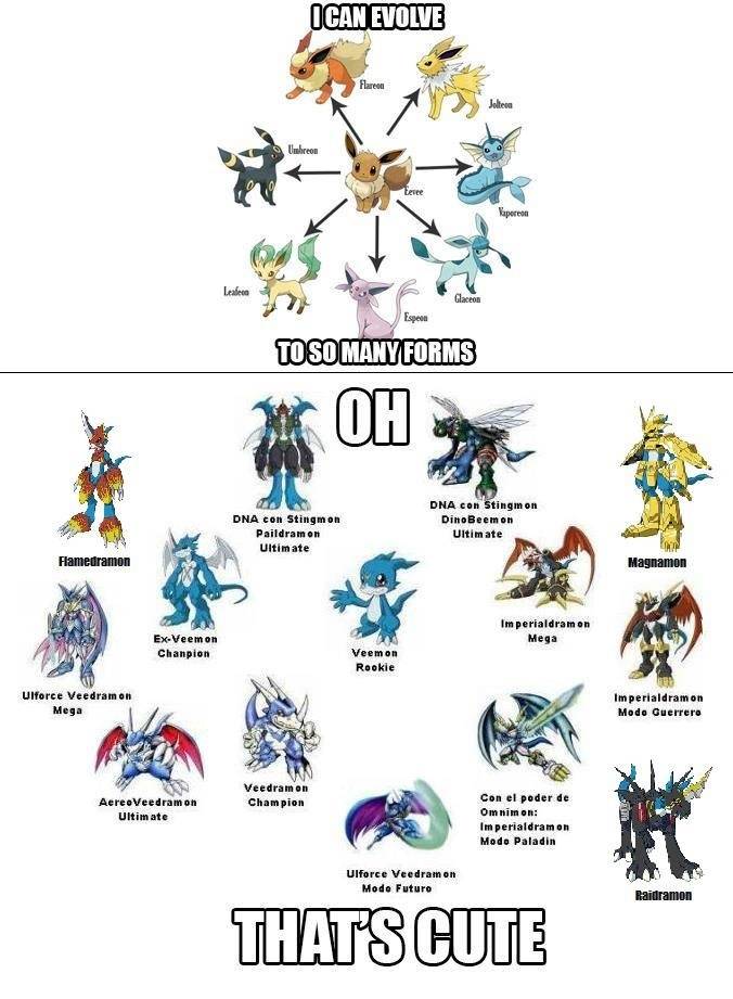 25 Hilarious Digimon Memes That Will Leave You Laughing