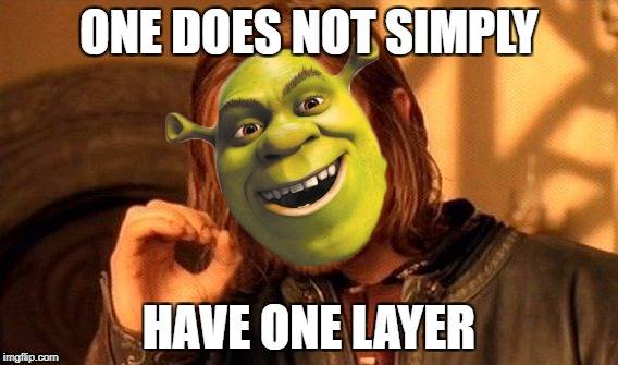 Get Shrekt: 25 Hilarious Shrek Memes Only True Fans Will Understand