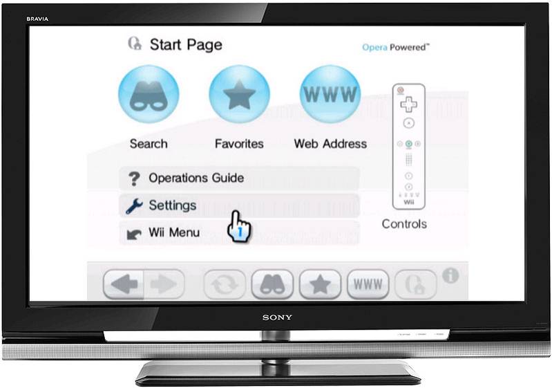 20 Awesome Facts About The Nintendo Wii Only True Fans Know