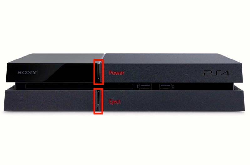25 Glaring Problems With The PlayStation 4 That Nobody Wants To Admit