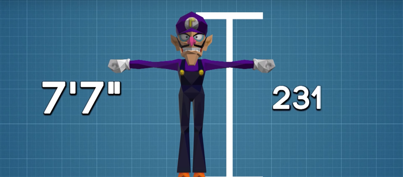Super Mario: 25 Strange Things About Waluigi’s Body