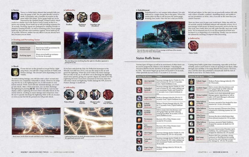The Official Sekiro Players Guide Is Almost 600 Pages Long