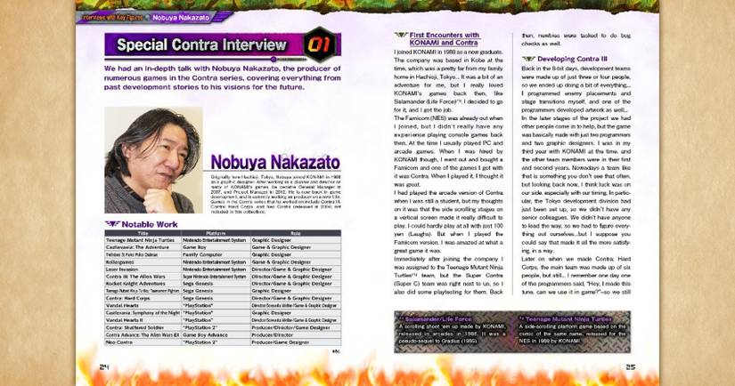 Contra Anniversary Collection Review: Unleash Your Inner Stallone