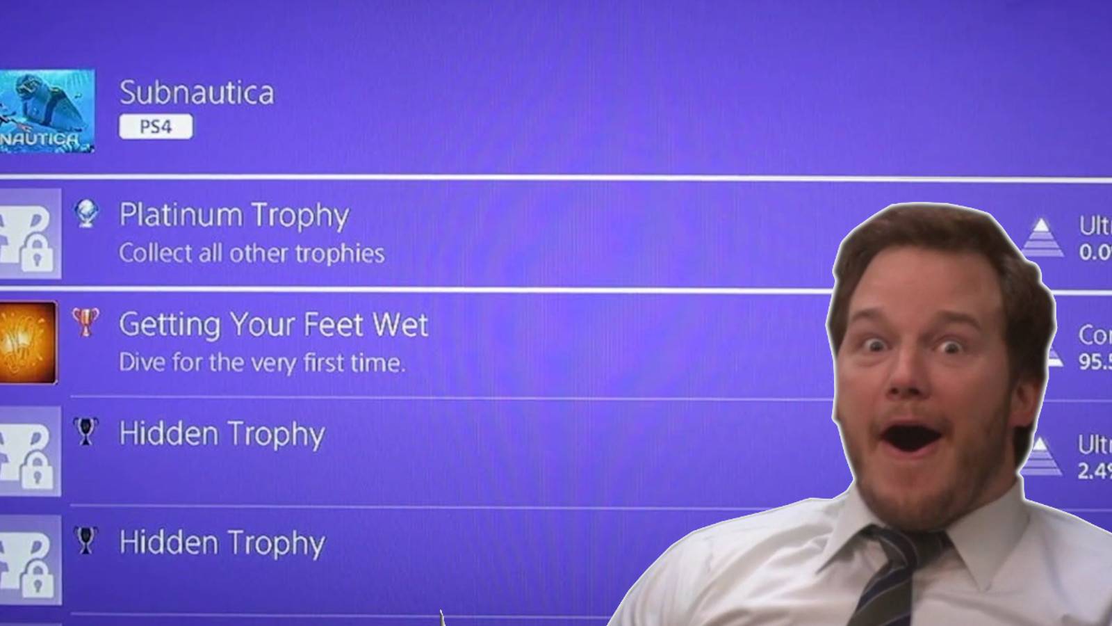 Reddit Finally Discovers PlayStation 4 Hidden Trophies And The Internet ...