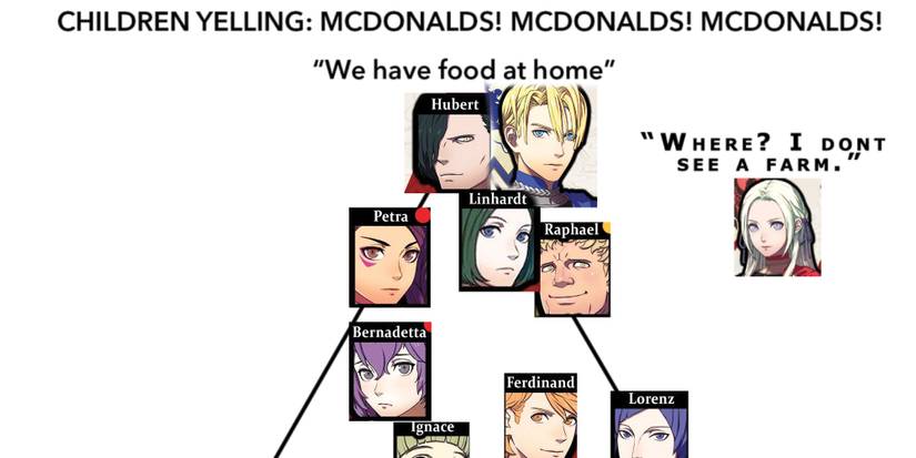 10 Hilarious Fire Emblem: Three Houses Memes Only True Fans Understand