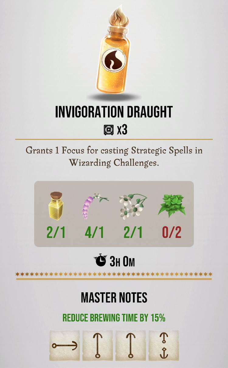 Harry Potter: Wizards Unite Potions Guide