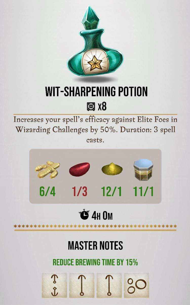 Harry Potter: Wizards Unite Potions Guide