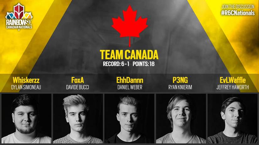 Do You Know What It Takes To Be A Competitive Esports Player? An ...