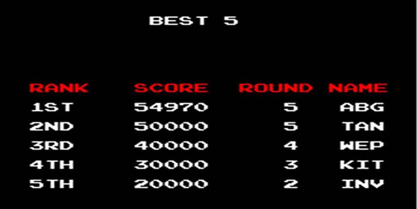 space invaders levels