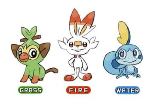 Redesigned Pokémon Sword & Shield Starter Pokémon Evolutions