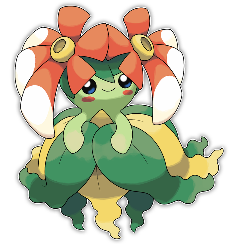 pokemon evolution ideas