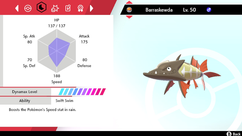 Pokémon: Making The Perfect Gen VIII Team