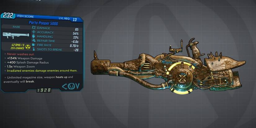 Weirdest Video Game Weapons And How They Work
