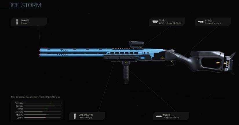 Call OF Duty Warzone: The 5 Best Hand Guns & 5 Best Shotguns, Ranked