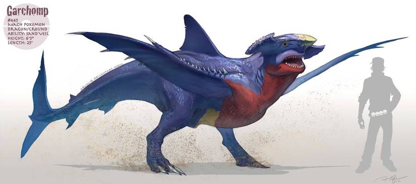 Pokémon: 10 Garchomp Fan Art That Give Us A New Perspective