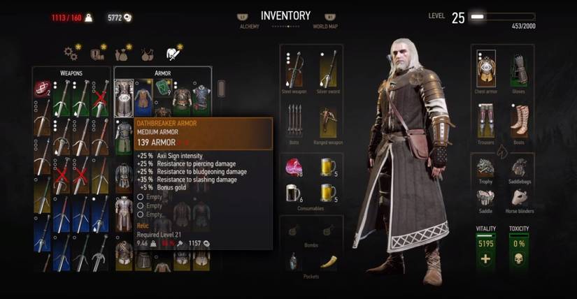 The Witcher 3: The 15 Best Looking Sets of Armor, Ranked