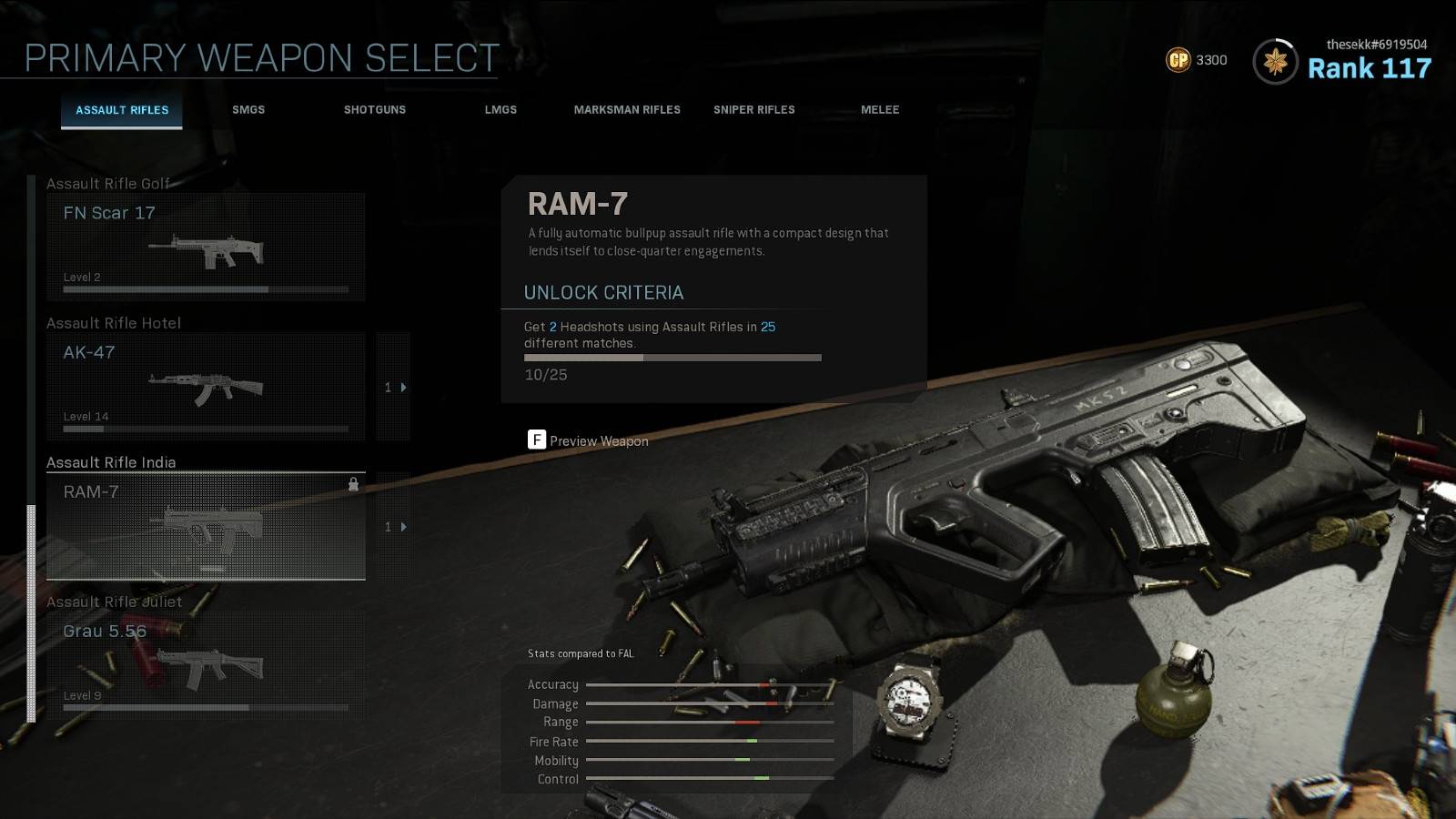 Warzone: Best Loadouts For RAM-7