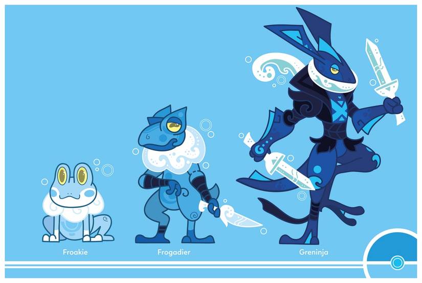 greninja evolution line