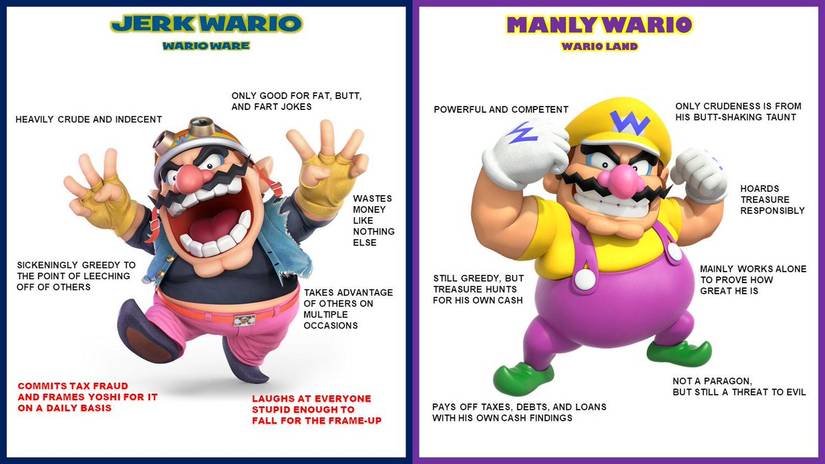 10 Funniest Wario Memes That Leave Us Cry Laughing