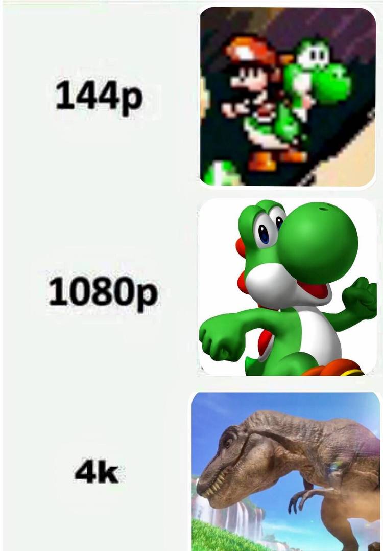 10 Funniest Yoshi Memes That Leave Us Laugh-Crying