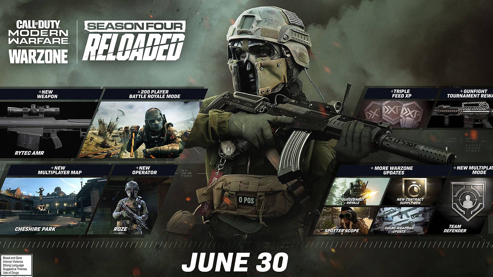 Everything Included In The Mid-Season Update For Call of Duty Season 4
