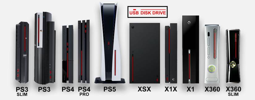 ps3 size