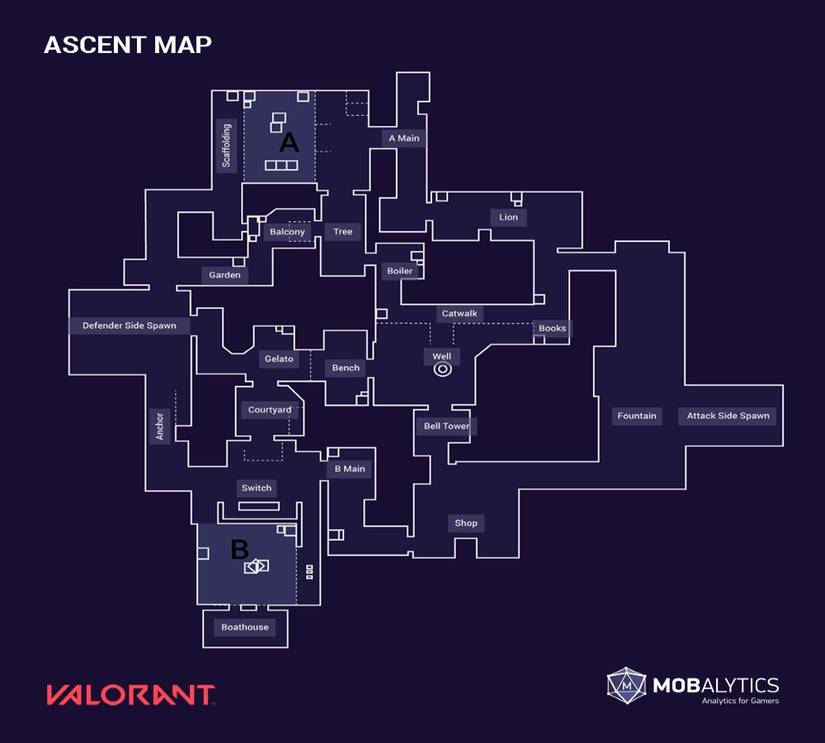 《VALORANT：攀登》地图细分 - Recmg.com
