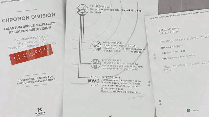Alan Wake In Control, Explained