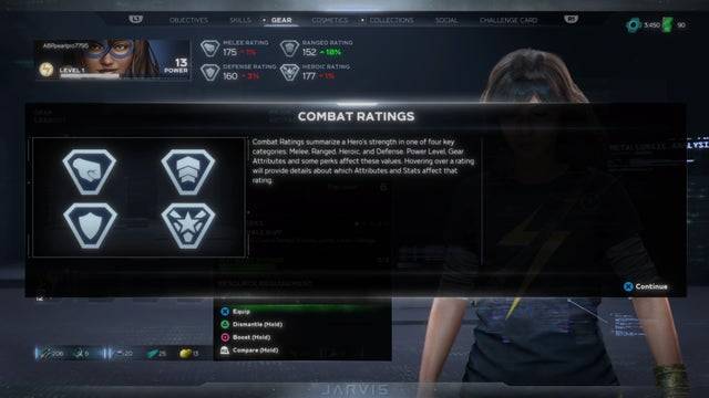 Marvel's Avengers: Rating System Explained