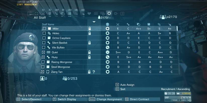Metal Gear Solid V: The Phantom Pain - 10 Best Mods To Improve Gameplay
