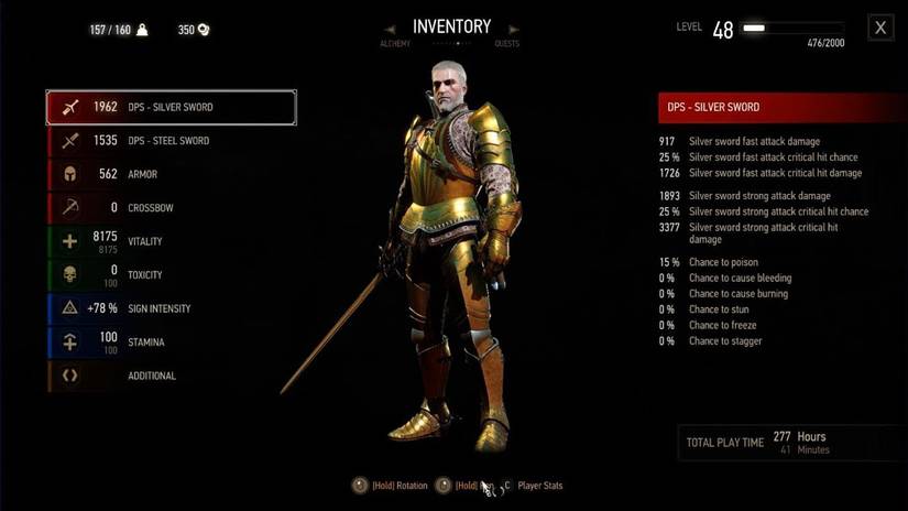 The Witcher 3: Every Armor Set, Ranked On Appearance