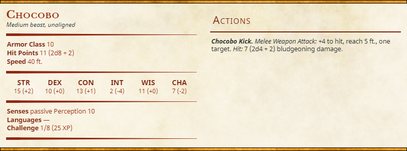 How To Use Chocobos From Final Fantasy In Dungeons & Dragons