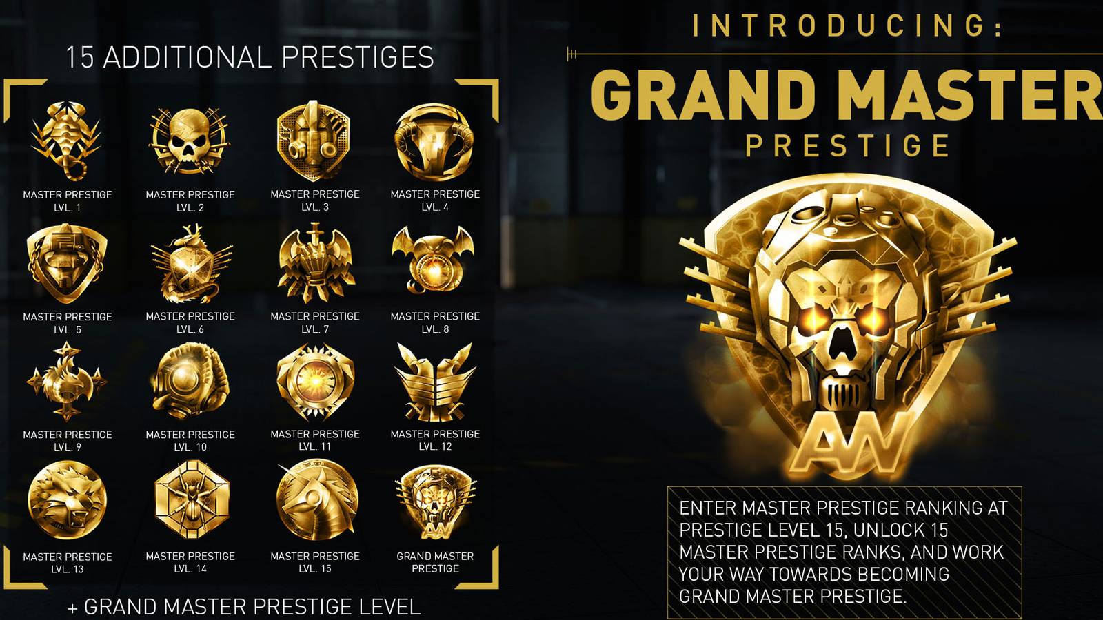 Rumor: Prestige System May Be Returning To Call Of Duty