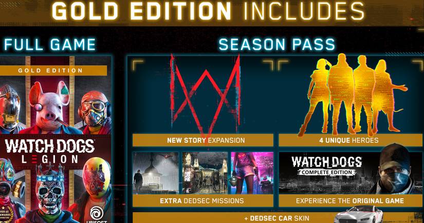 All The Watch Dogs: Legion Special Editions And Preorder Bonuses
