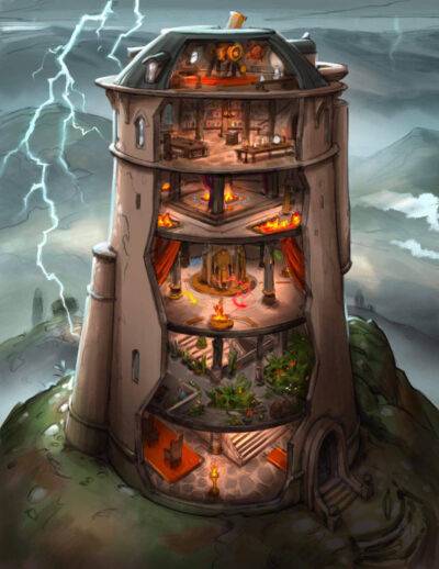 The Wanderer's Guide Kickstarter Set To Bring You RPG Maps And World ...