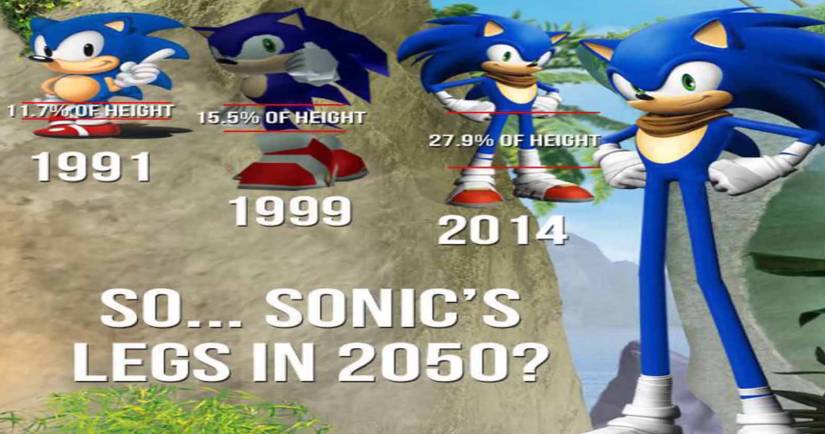 10 Hilarious Sonic Memes To Celebrate His 30th Anniversary Year