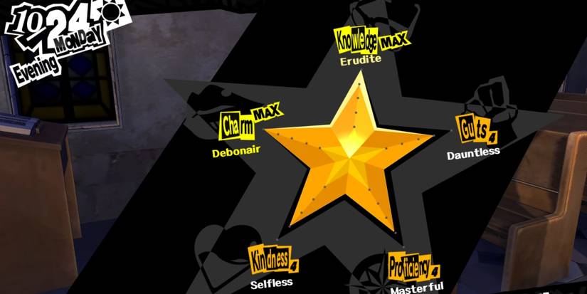 Persona 5 Royal: How to Romance Makoto