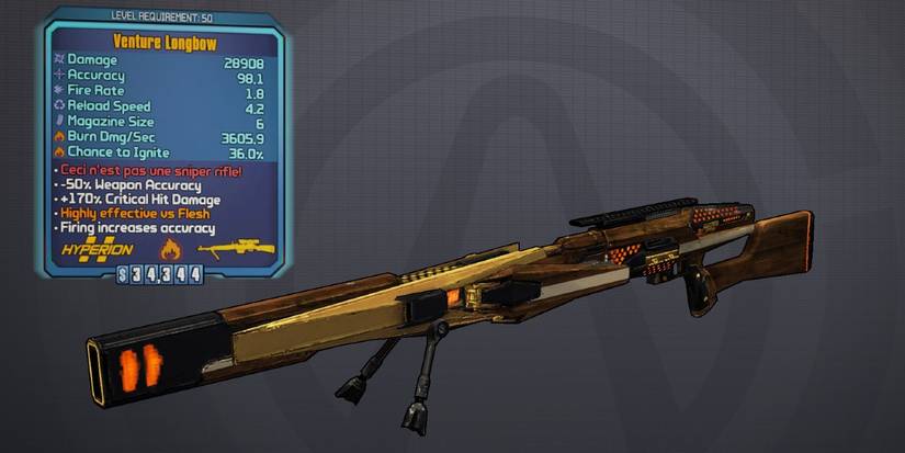 Borderlands 2: Ranking all Legendary Sniper Rifles