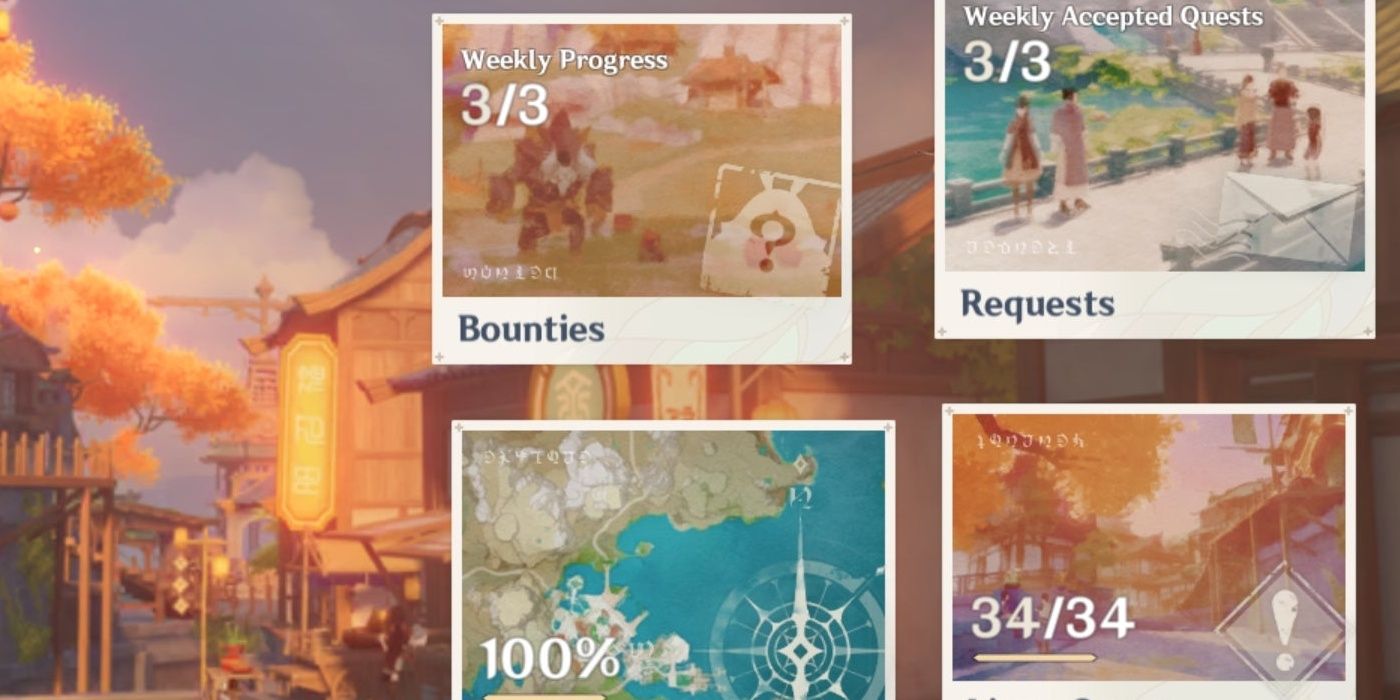 Genshin Impact: A Guide To Every Weekly Request