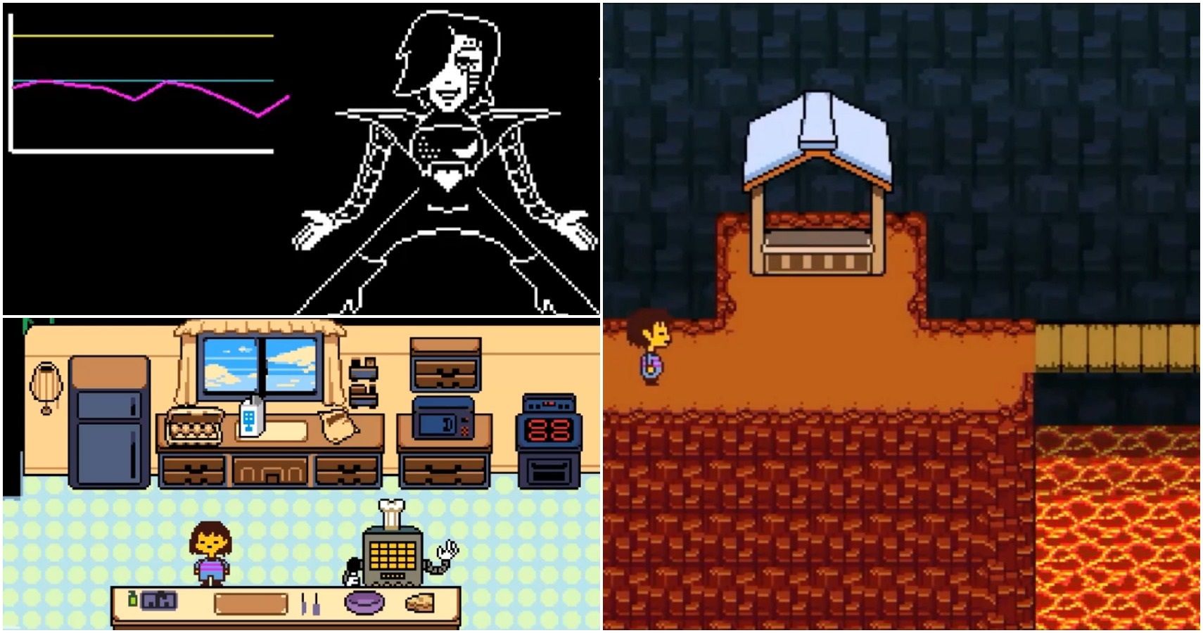 Undertale: 7 Secrets And Hidden References In Hotland