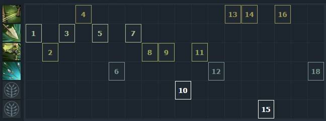 Dota 2: Windranger Tips And Tricks