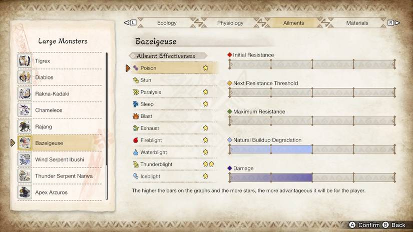 Monster Hunter Rise: How To Beat Bazelgeuse, Weaknesses And Best Equipment