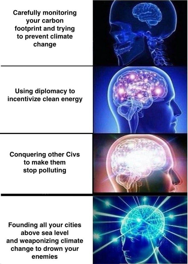 10 Hilarious Civilization 6 Memes