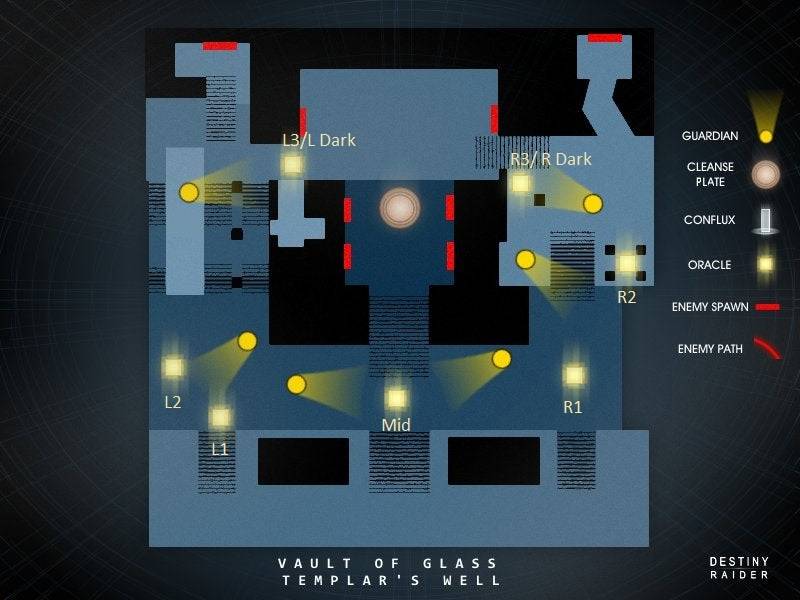 Destiny 2: A Complete Guide To The Vault Of Glass Raid