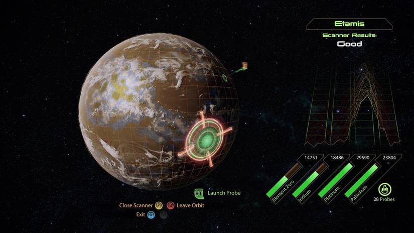 Where To Find Element Zero Planets In Mass Effect 2