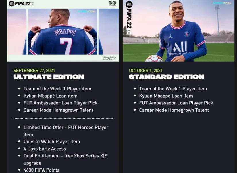 FIFA 22 Standard Edition Won't Have A Next-Gen Upgrade