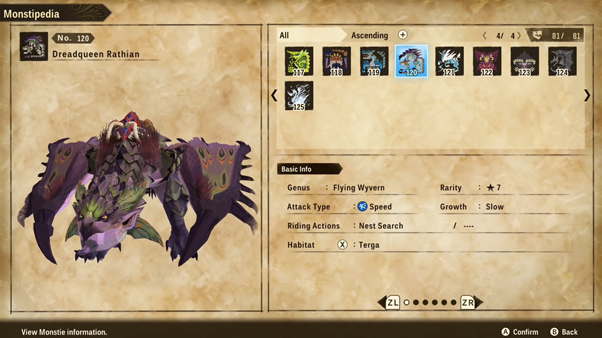 Every Deviant Monster In Monster Hunter Stories 2: Wings Of Ruin, Ranked