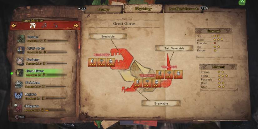 Monster Hunter World: How To Defeat Great Girros